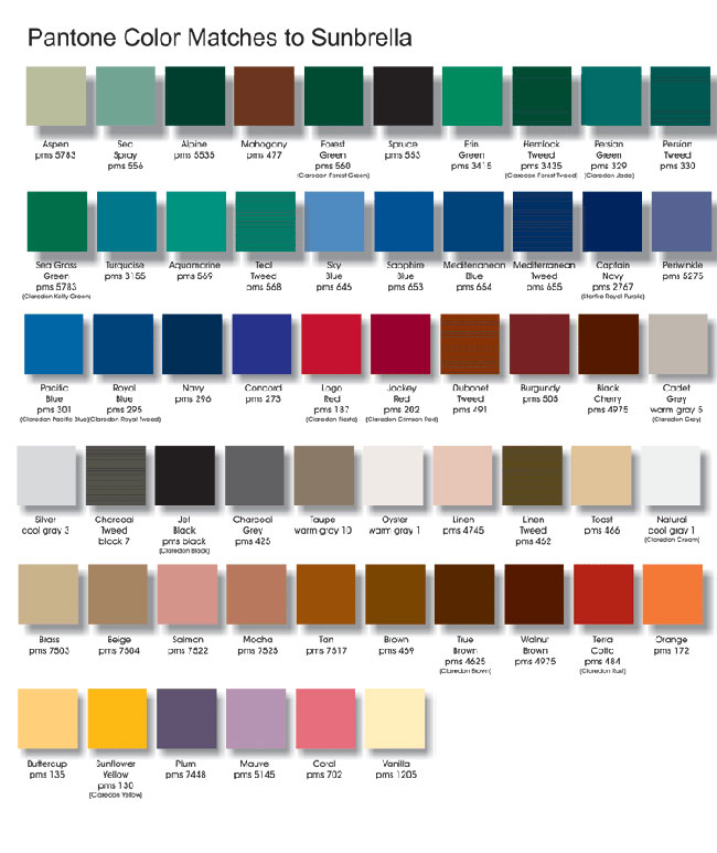Sunbrella Color Chart Sunbrella Color Chart